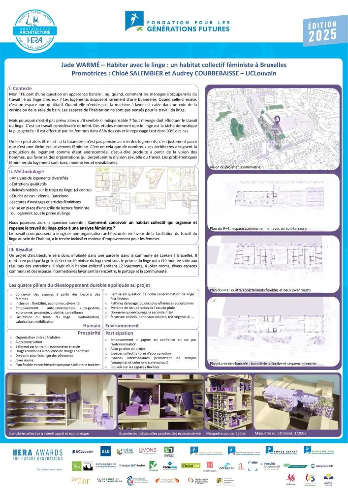 Habiter avec le linge. Un habitat collectif féministe à Bruxelles ...